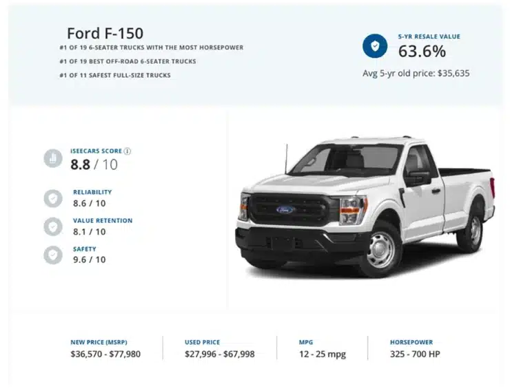 Best Truck Resale Value