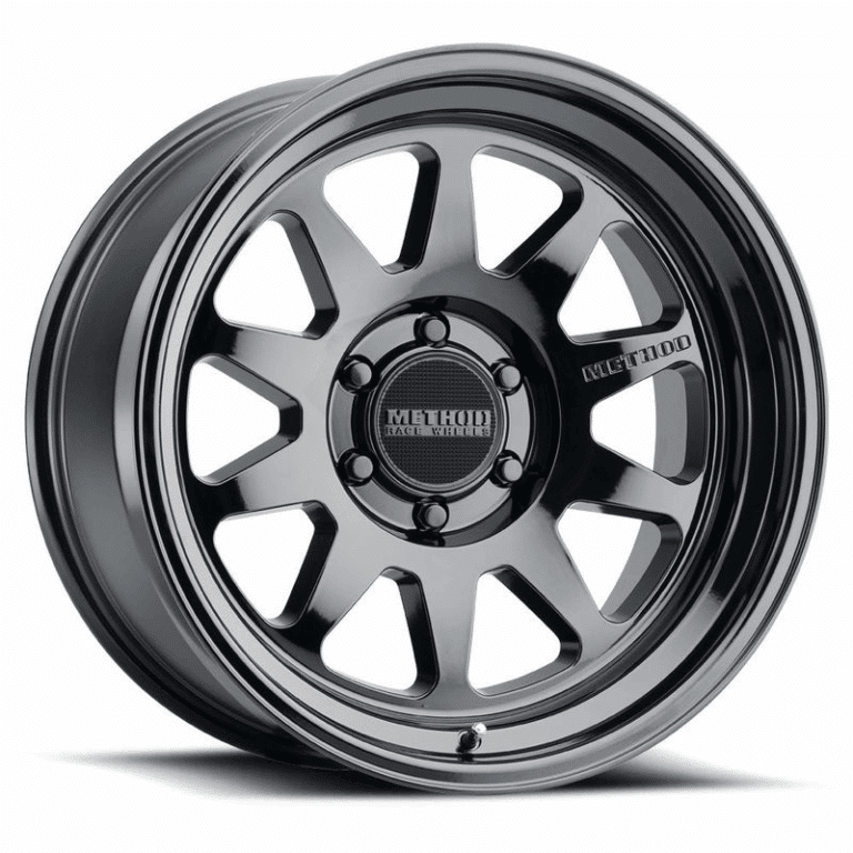 Best Aftermarket Wheels for Ford F150 | Complete 2025 Guide