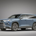 Lexus TX vs. Toyota Grand Highlander: A spec-by-spec comparison ...